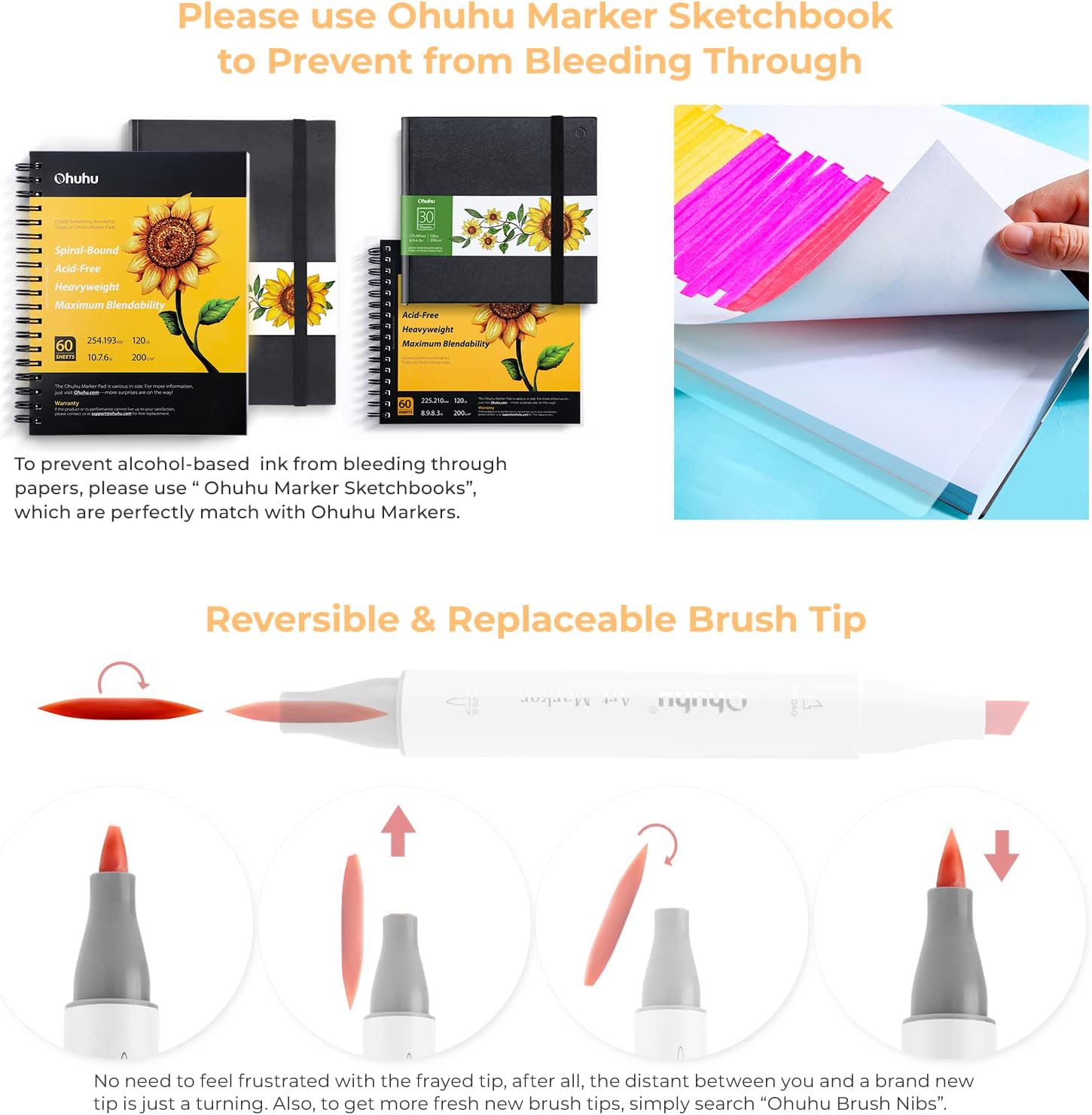 Ohuhu Honolulu B 320 Colors Dual Tips Alcohol Art Markers, Brush & Fin ...